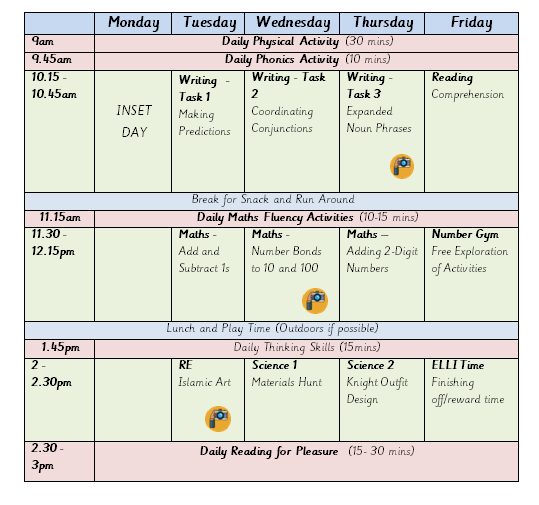 Year 2 Home Learning – Term 1, Week 6 (w.b. 5.10.20) – Henleaze Infant ...