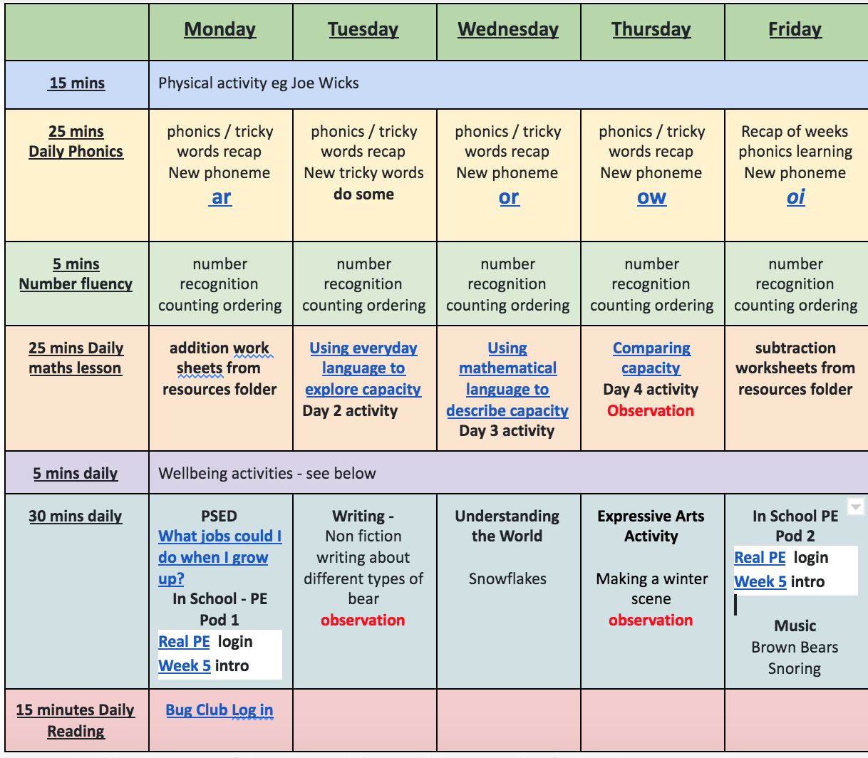 Term 3, Week 5 – Henleaze Infant School