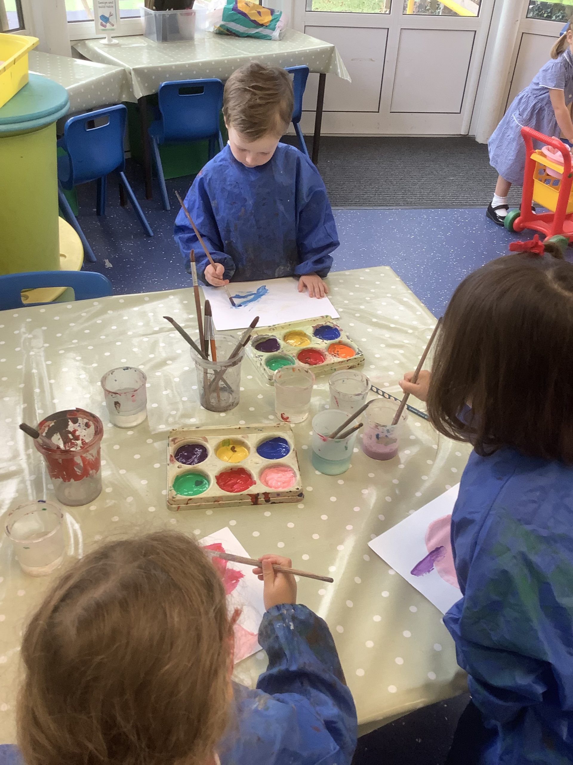 Reception – Term 1, Week 3 – Henleaze Infant School